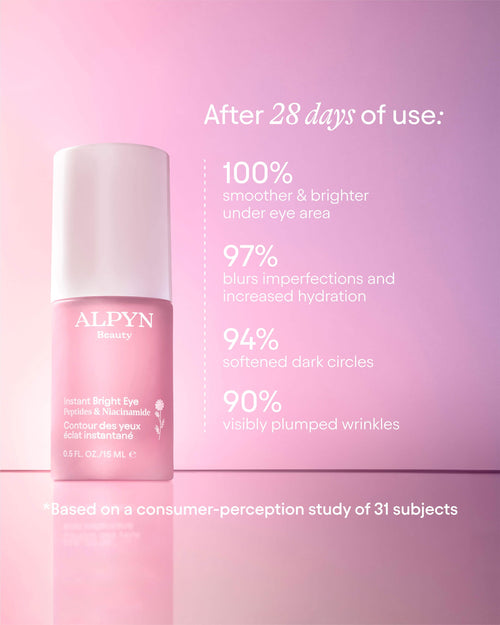 Instant Bright Eye with Peptides & Niacinamide – Credo