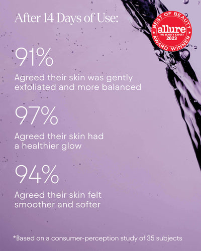 Pore Perfecting Liquid with 2% BHA + Borage – Credo