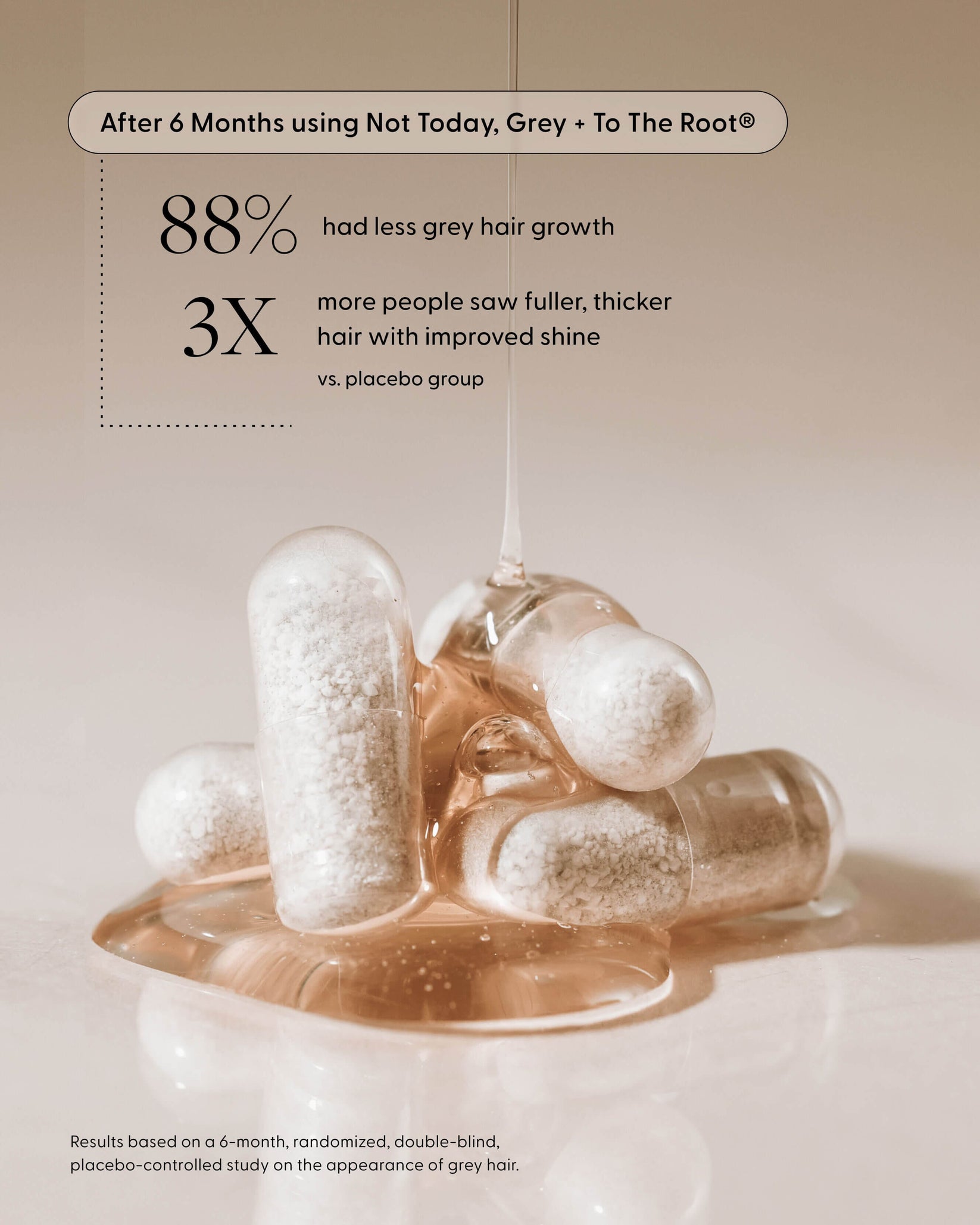 Not Today Grey Supplement Hair Supplement | Credo Beauty