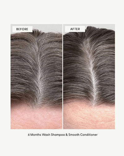 The Arey Travel Kit – Credo