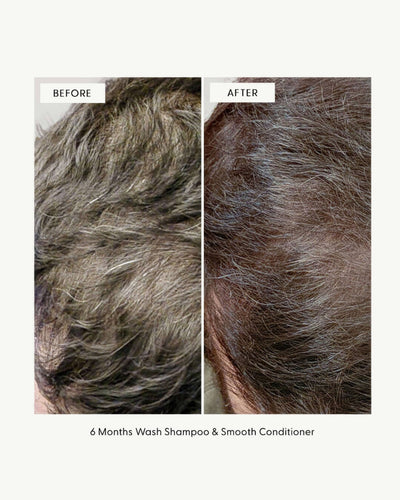 The Arey Travel Kit – Credo