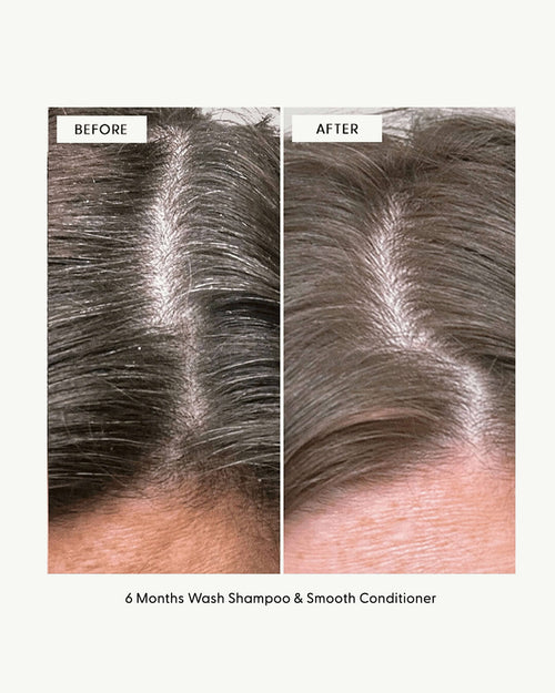 The Arey Travel Kit – Credo