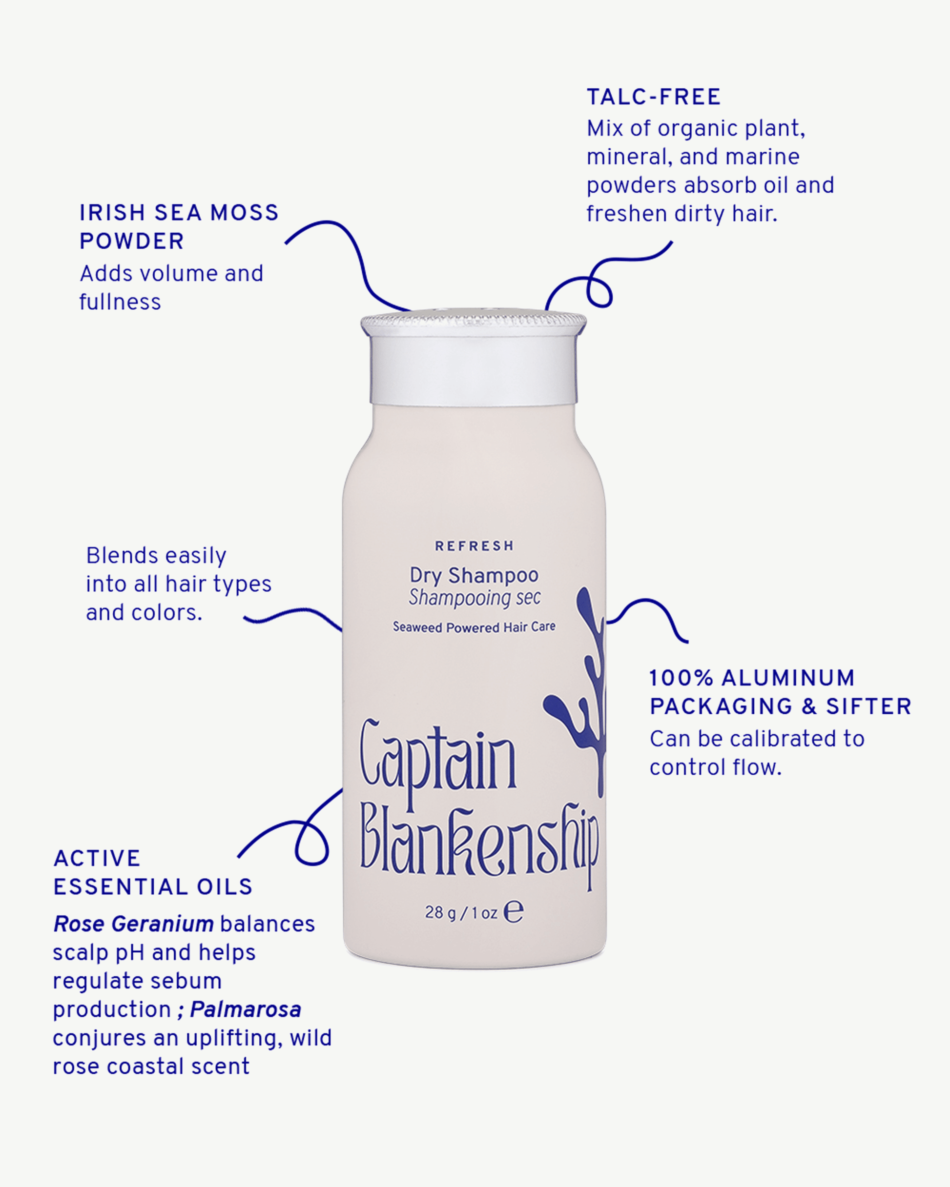 Refresh Powder Dry Shampoo – Credo