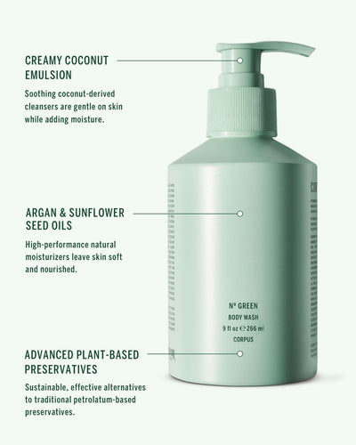 Body Wash – Credo