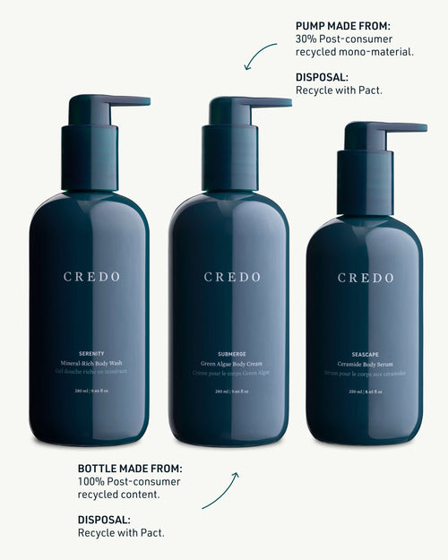The Complete Ceremony Body Set – Credo