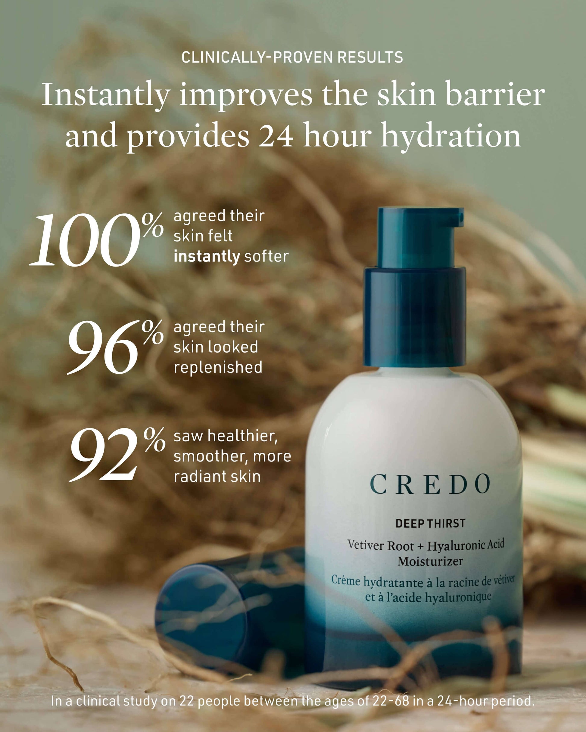 Deep Thirst Vetiver Root + Hyaluronic Acid Moisturizer for Dry Skin – Credo