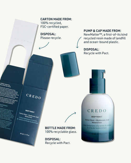 Deep Thirst Vetiver Root + Hyaluronic Acid Moisturizer for Dry Skin – Credo