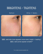 Dreamwave 2% Bio-Retinoid Complex Overnight Serum – Credo