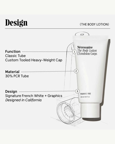 The Body Lotion | Multi-Peptide – Credo