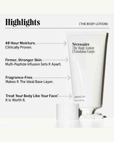 The Body Lotion | Multi-Peptide – Credo