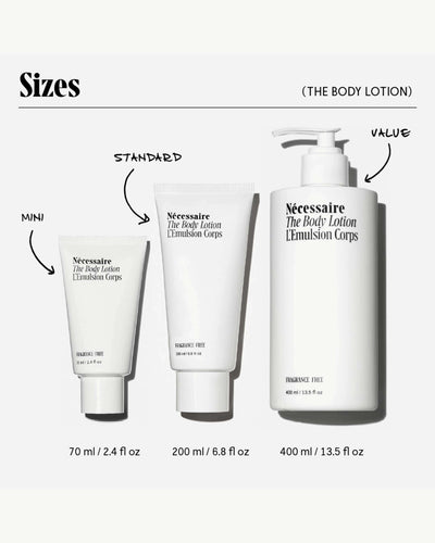 The Body Lotion | Multi-Peptide – Credo