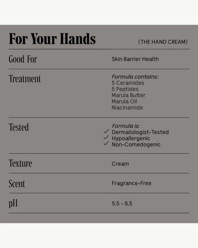 The Hand Cream – Credo