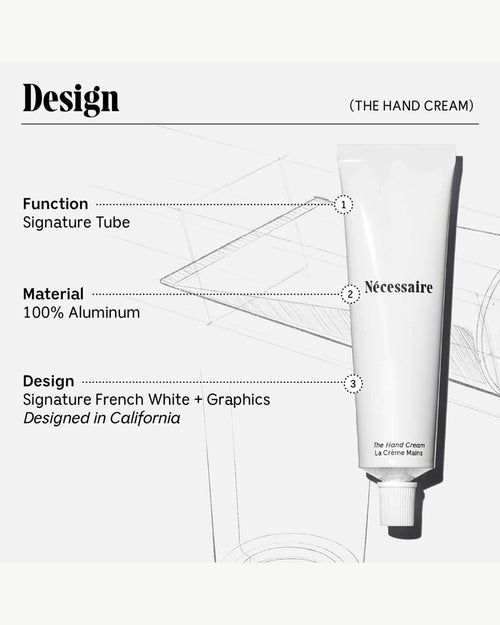 The Hand Cream – Credo