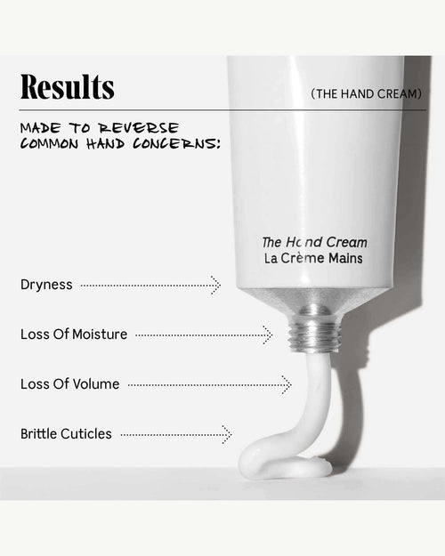 The Hand Cream – Credo
