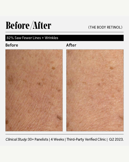 The Body Retinol – Credo