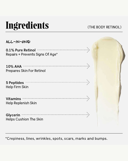 The Body Retinol – Credo