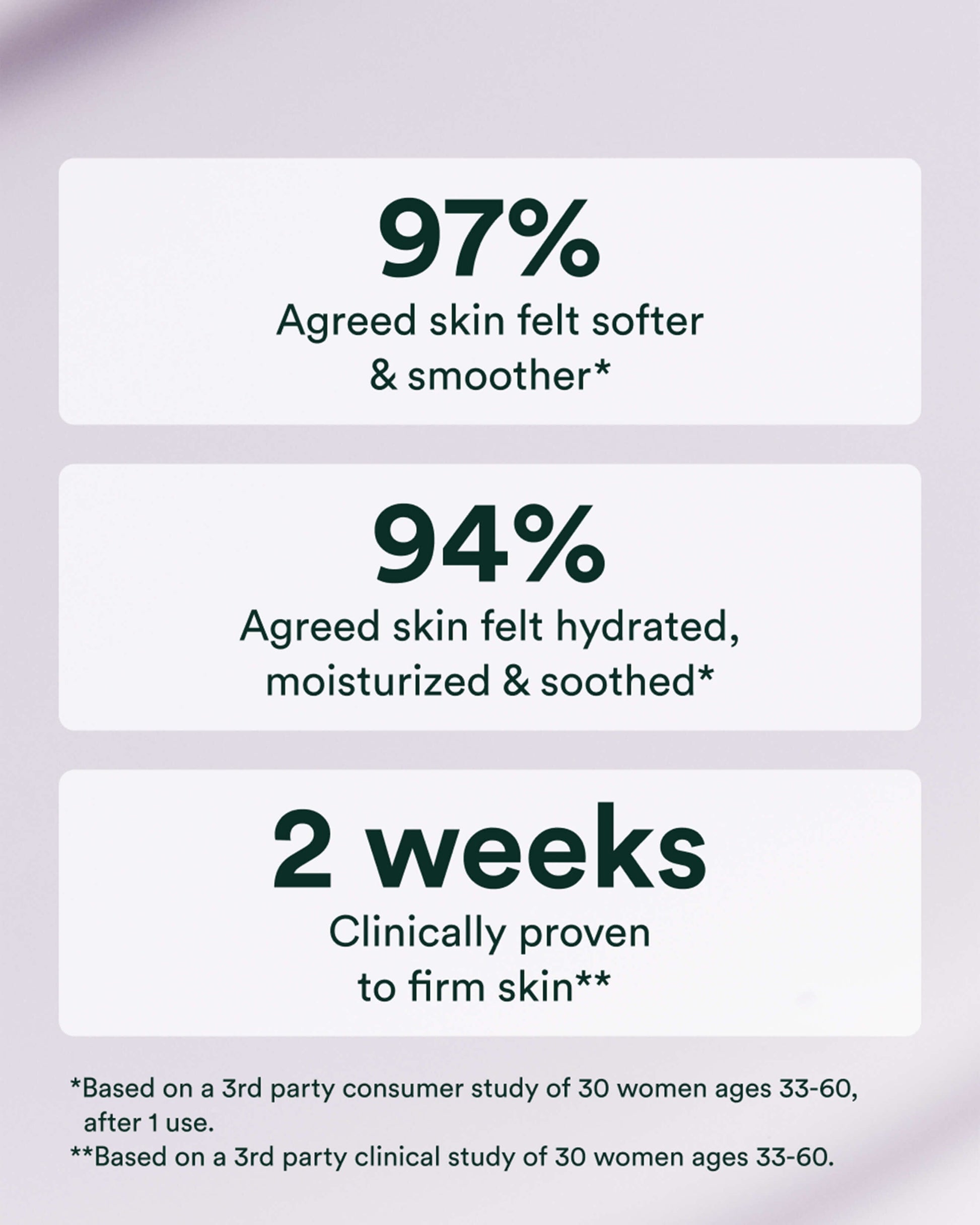 Dream Night Cream – Credo