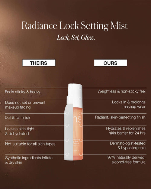 Radiance Lock Setting Mist – Credo