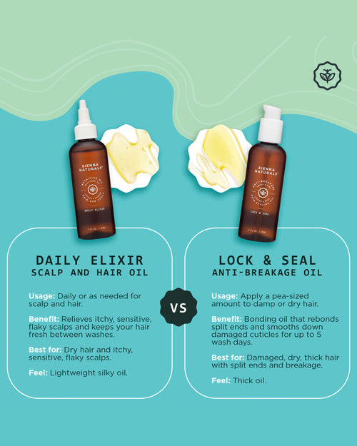 Daily Elixir Oil – Credo