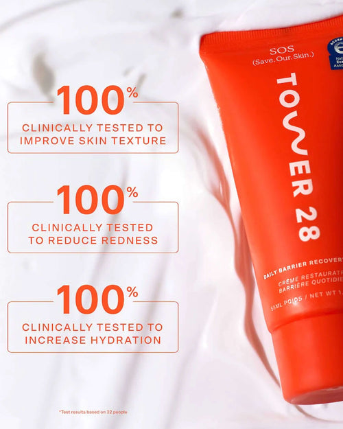 SOS Daily Barrier Recovery Cream – Credo