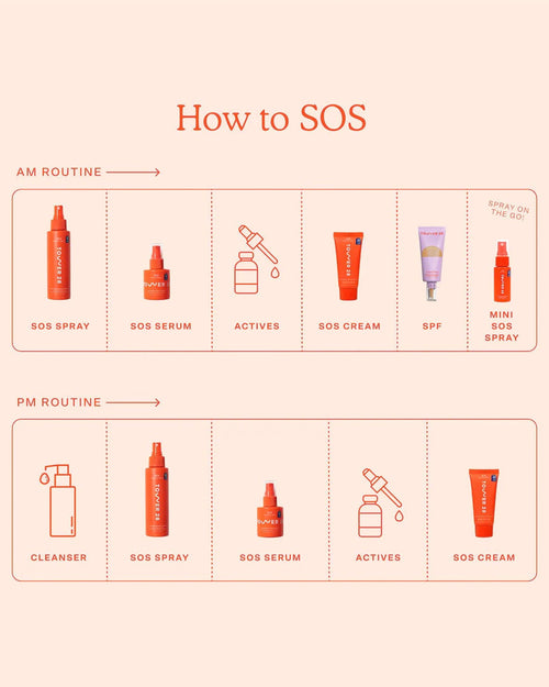 SOS Daily Barrier Recovery Cream – Credo