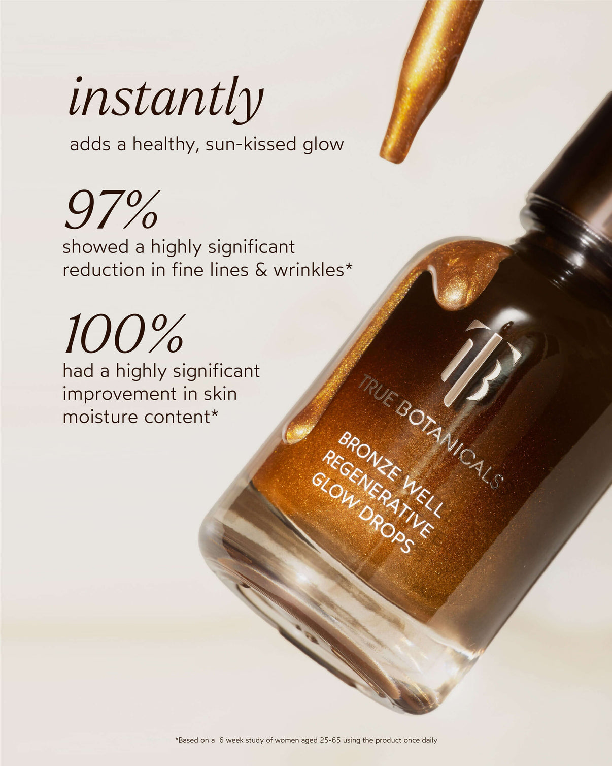Bronze Well Regenerative Glow Drops – Credo