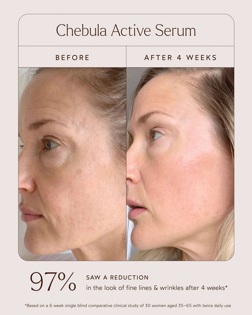 Chebula Active Anti-Aging Serum – Credo