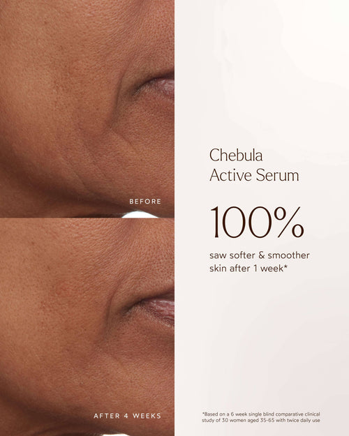 Chebula Active Anti-Aging Serum – Credo