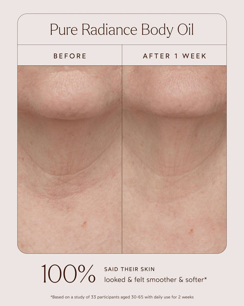 Pure Radiance Body Oil – Credo