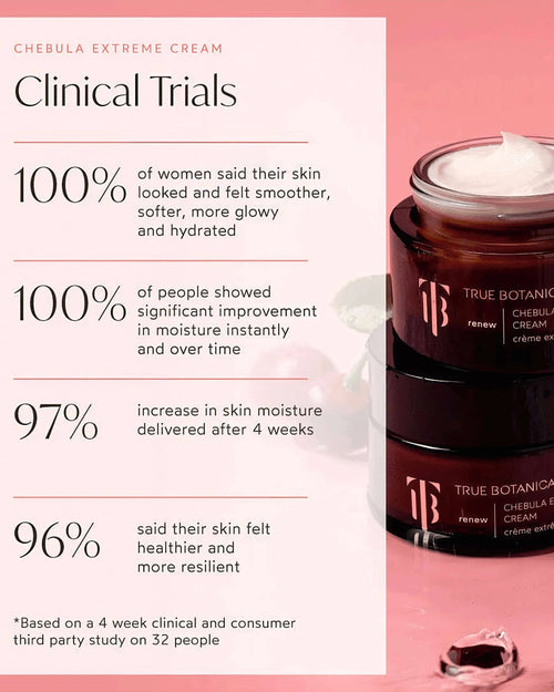 Chebula Extreme Moisture Cream – Credo