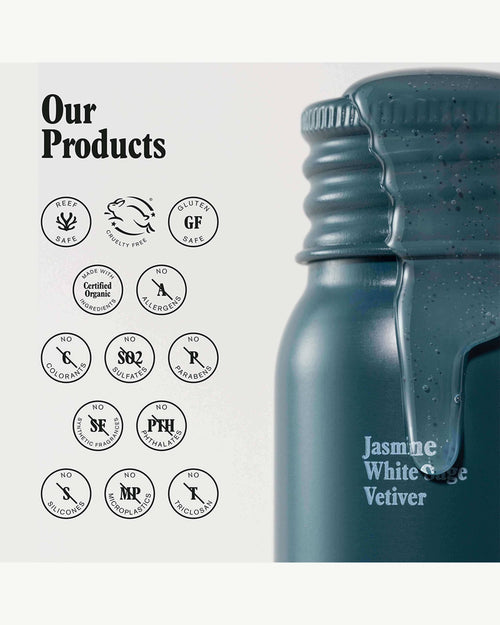 Hydrating Shampoo – Credo