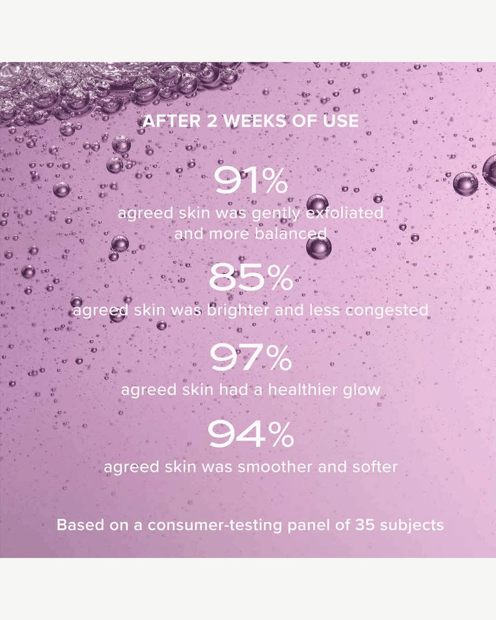 Pore Perfecting Liquid with 2% BHA + Borage – Credo